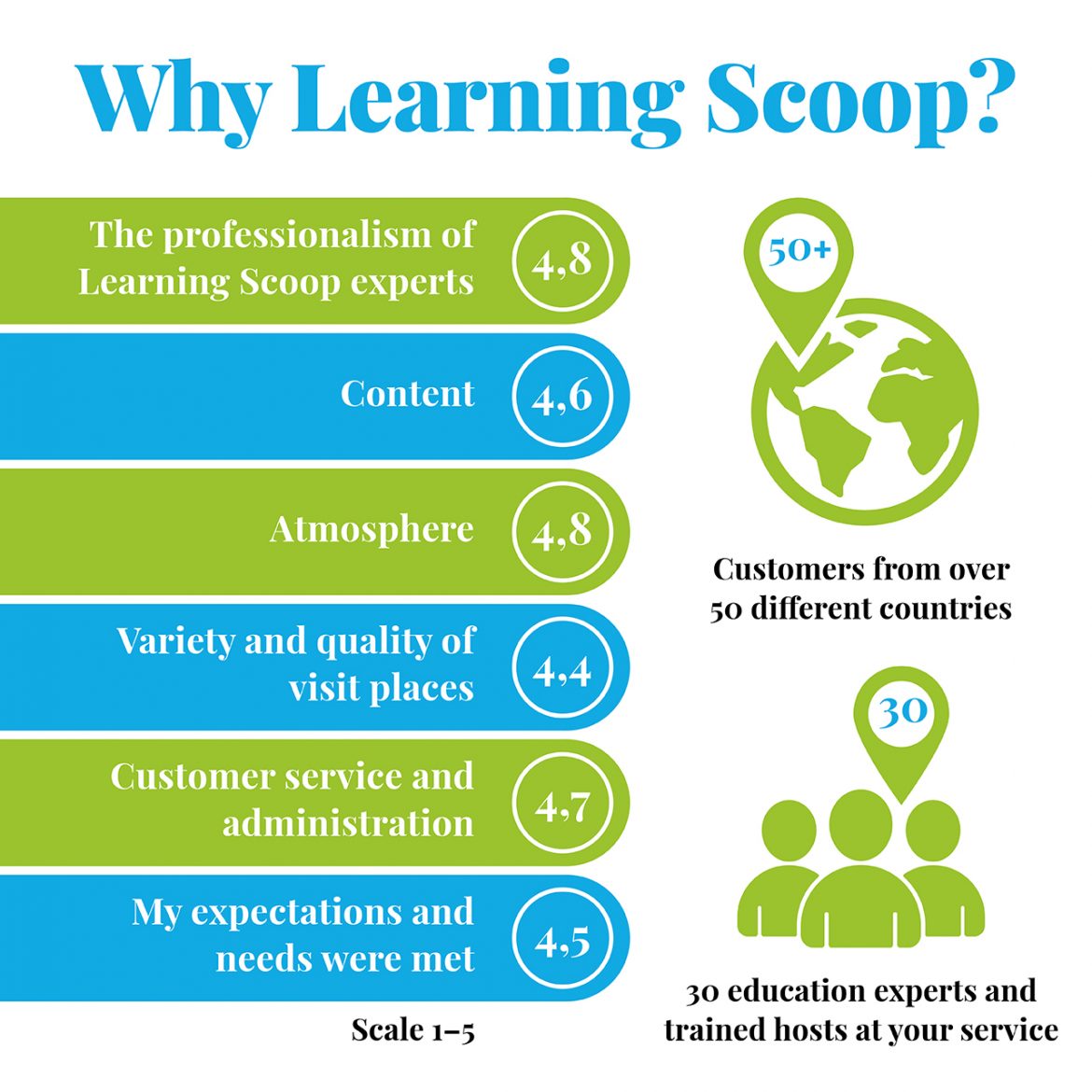 Finland Education Excellence »Learning Scoop Finland Education Excellence »Learning Scoop
